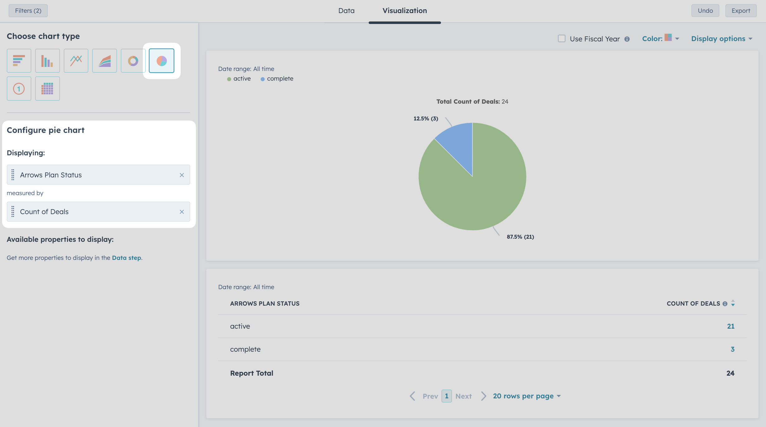 Track the status of your Arrows onboarding plans