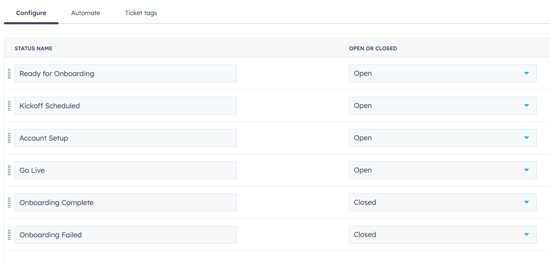 Create HubSpot pipelines for each customer lifecycle stage