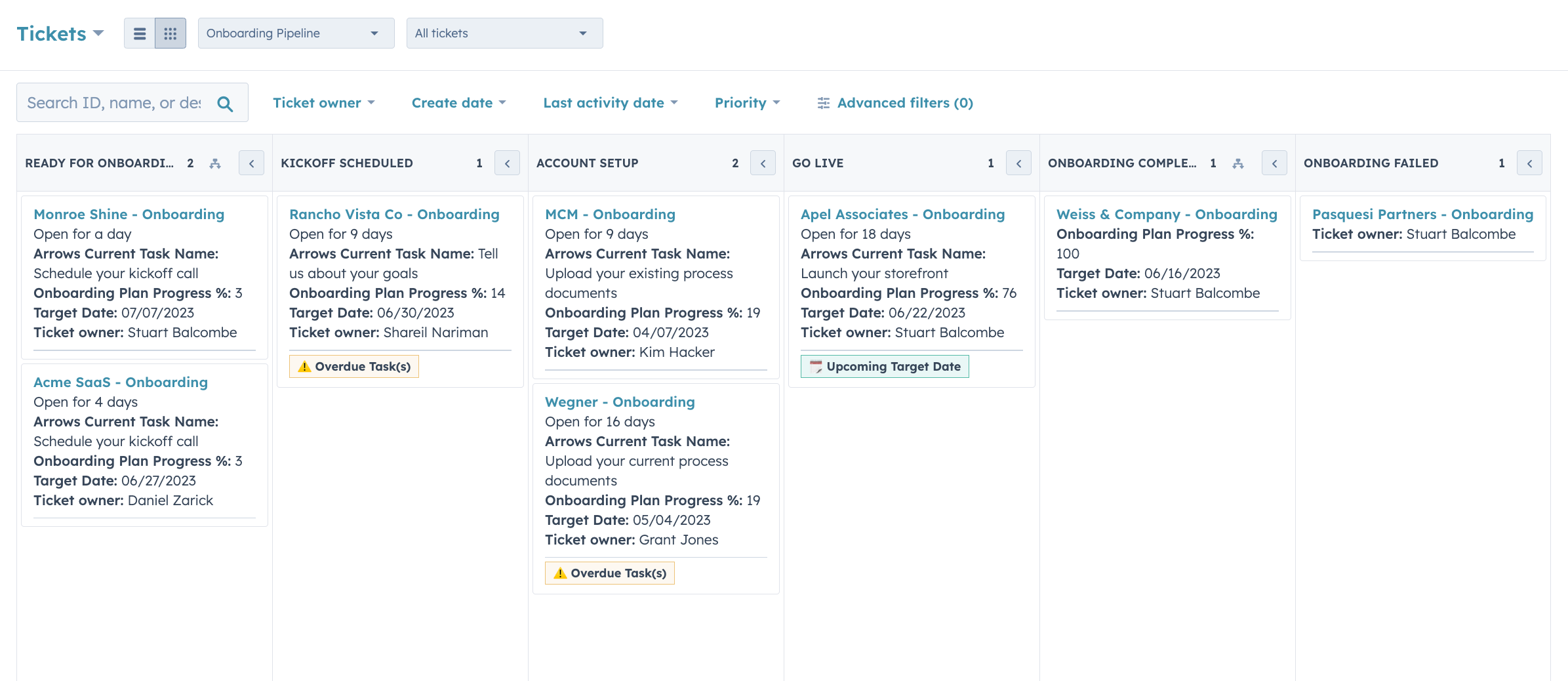 Create HubSpot pipelines for each customer lifecycle stage