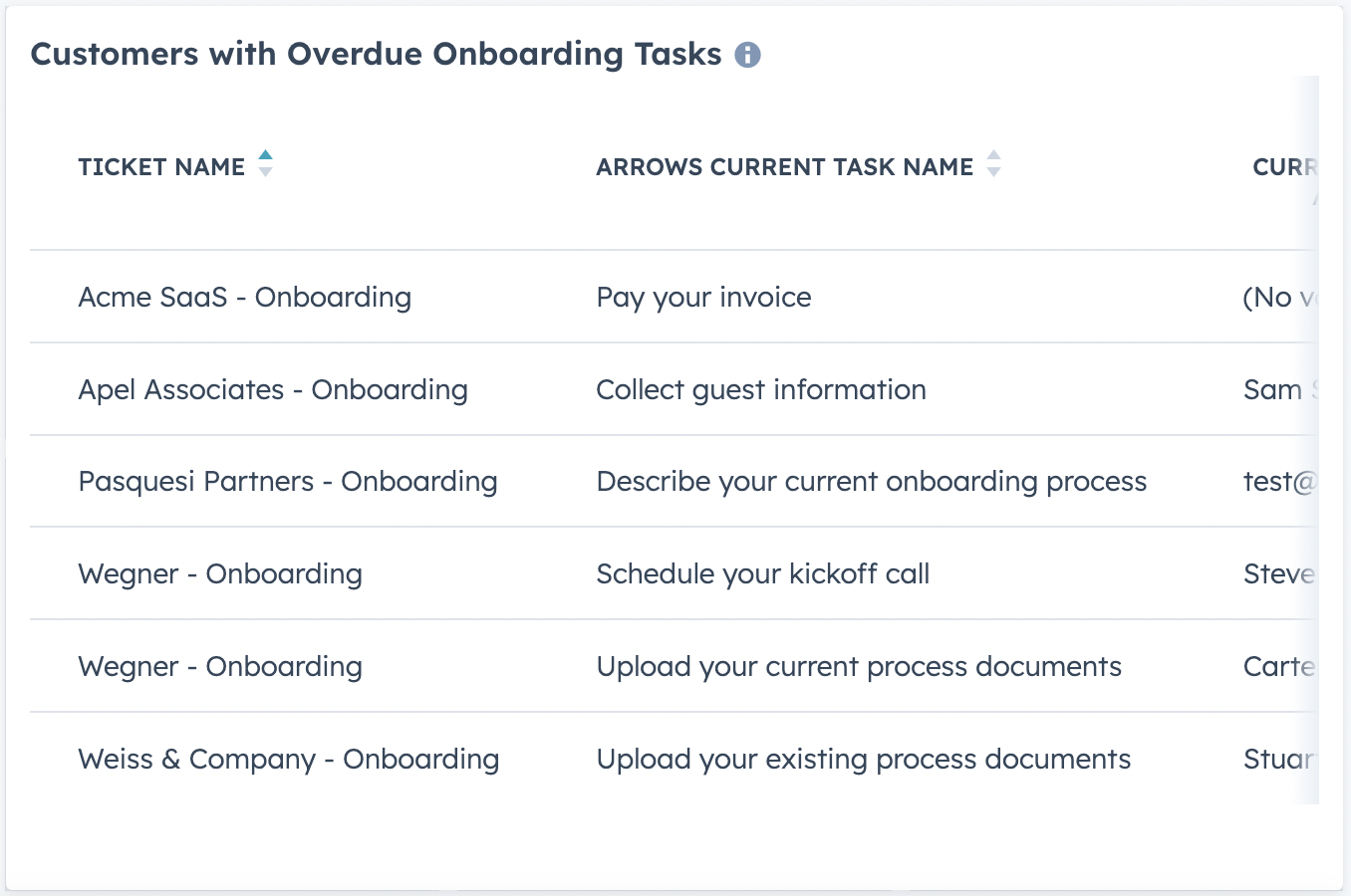 How To Build A HubSpot Dashboard for Customer Onboarding – Arrows