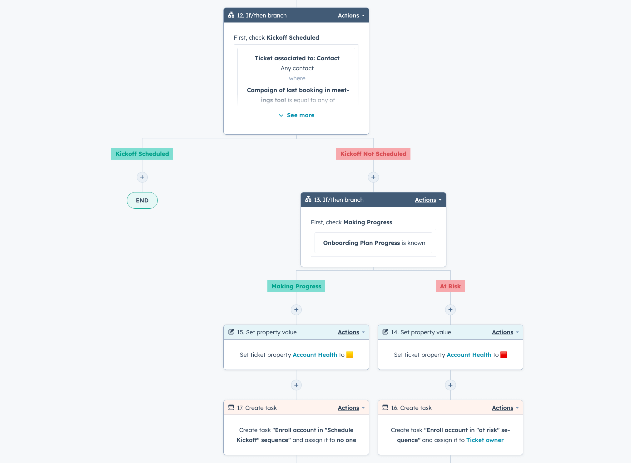 Get kickoff calls scheduled quickly with Arrows and HubSpot