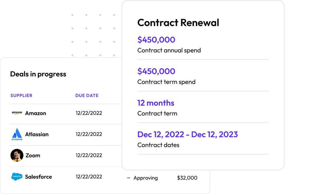 Vendr - Revolutionary SaaS Buying + Management