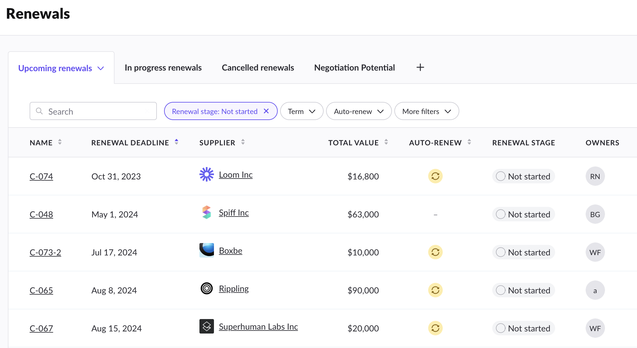 Renewal Management Platform: Software Renewals Made Easy | Vendr