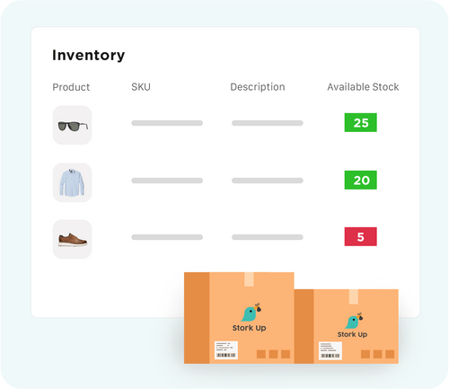 Inbound Inventory Management