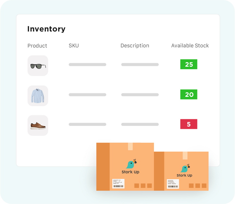 Inbound Inventory Management