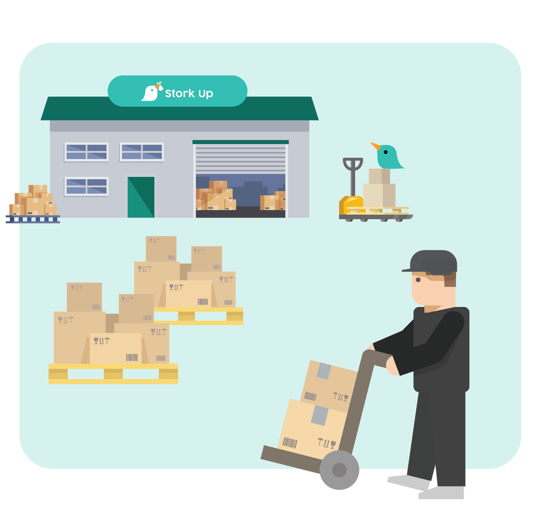 Inbound Inventory Management