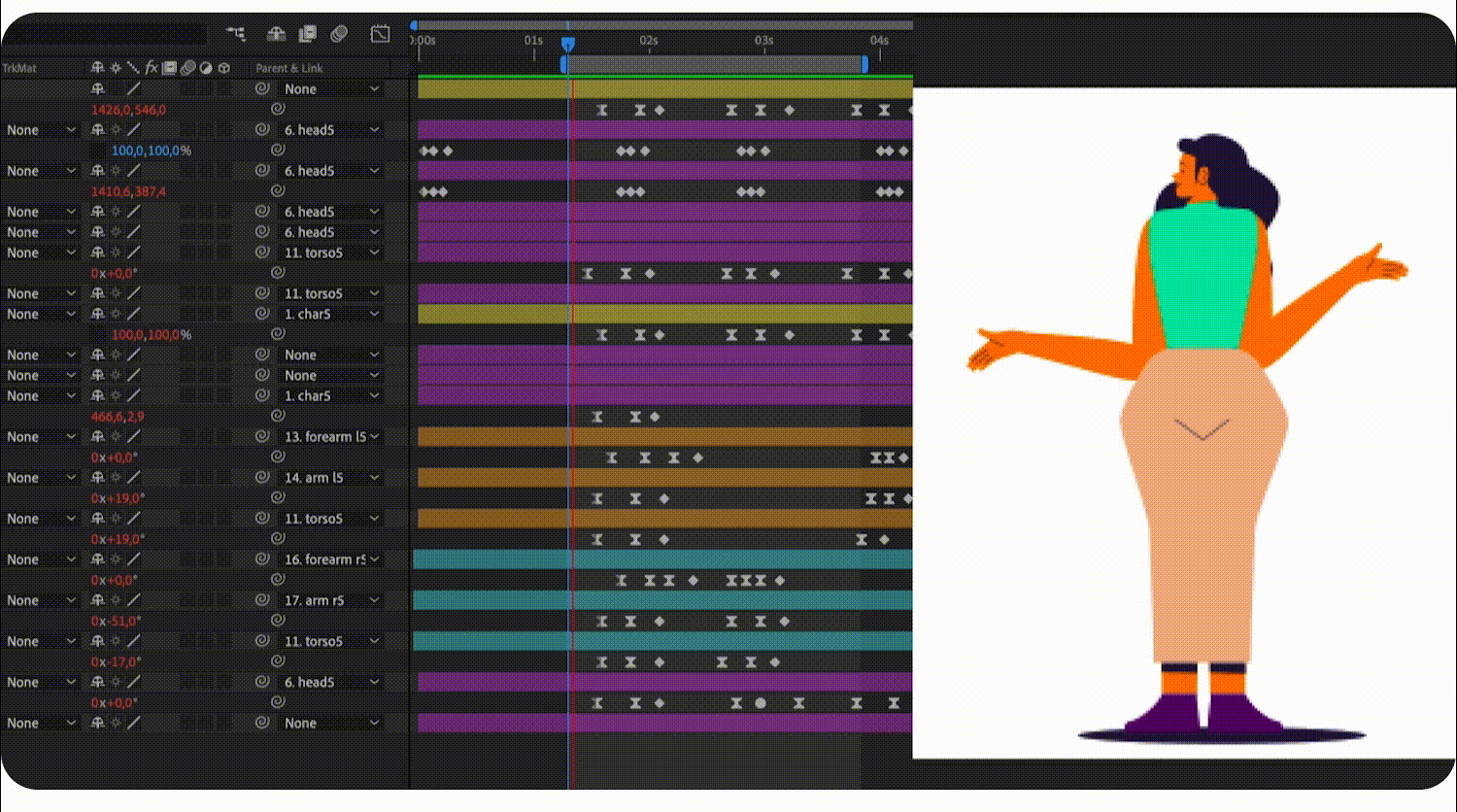 Plumcat・What Influences the Price of Animated Video Production