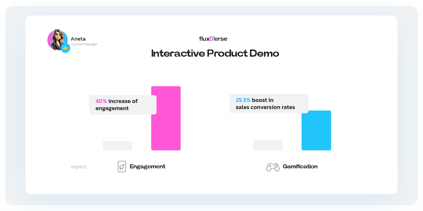 Plumcat・The Revolution of SaaS Sales with Interactive Product Demos