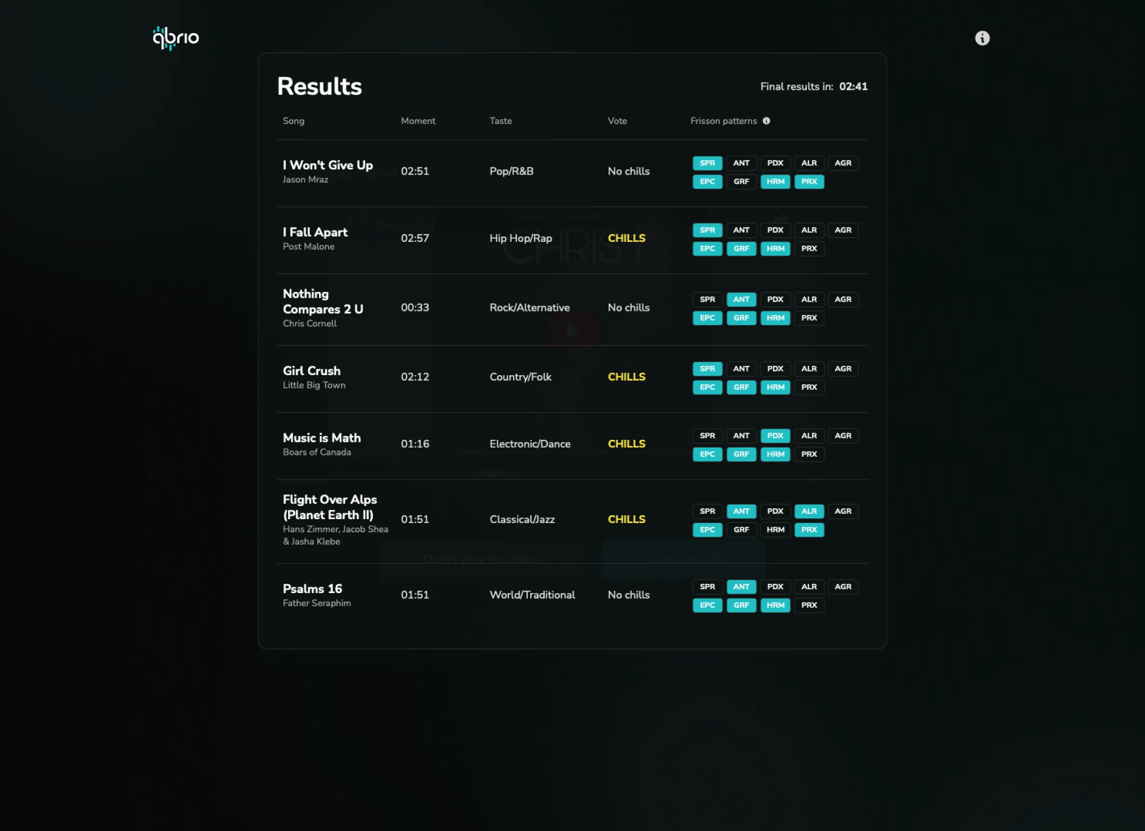 WeWeb: Build production-grade applications 10x faster