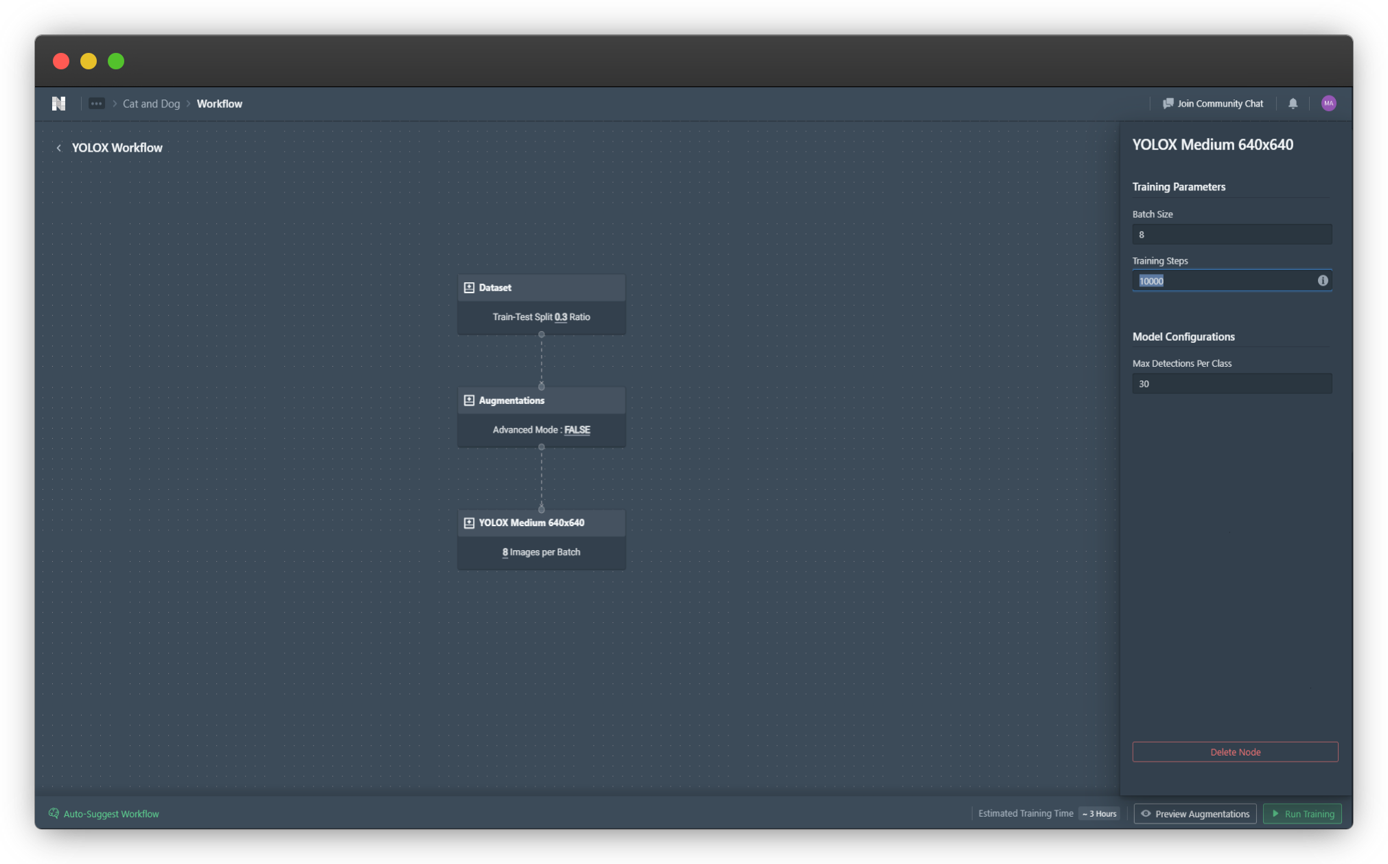 How To Train YOLOX Object Detection Model On A Custom Dataset