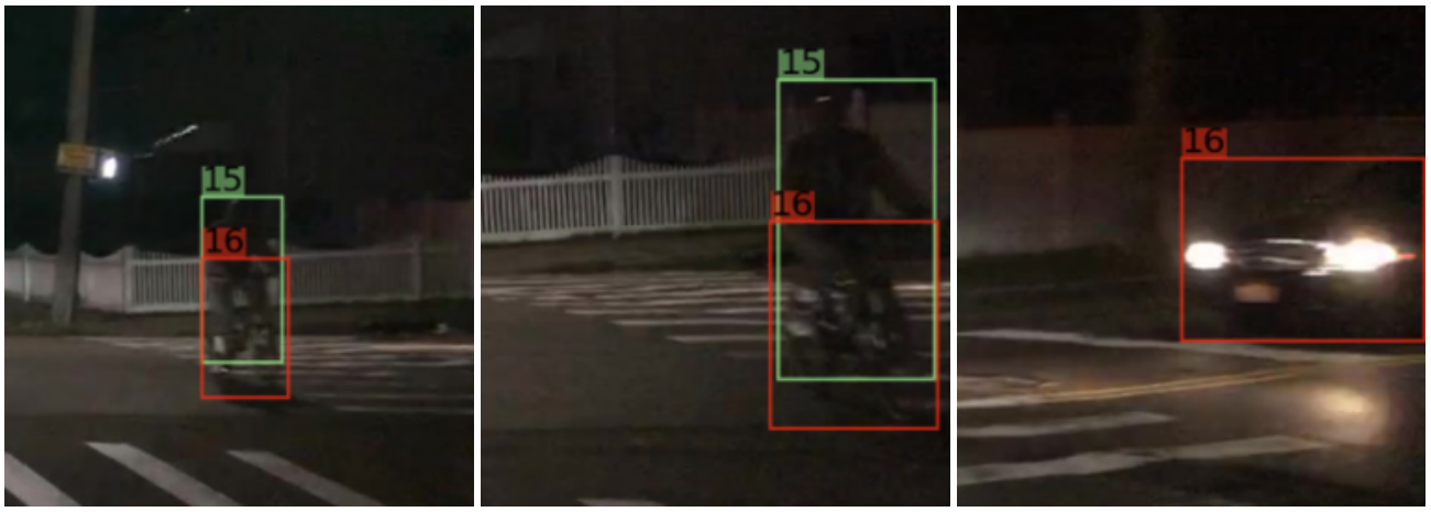 Introduction to Multiple Object Tracking and Recent Developments
