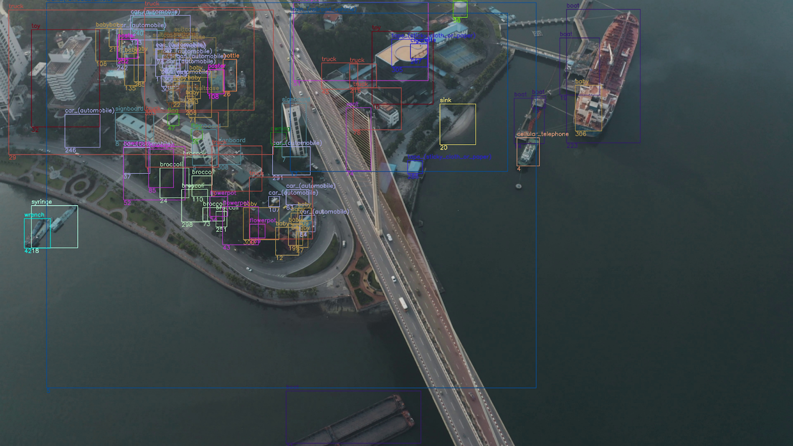 Introduction to Multiple Object Tracking and Recent Developments