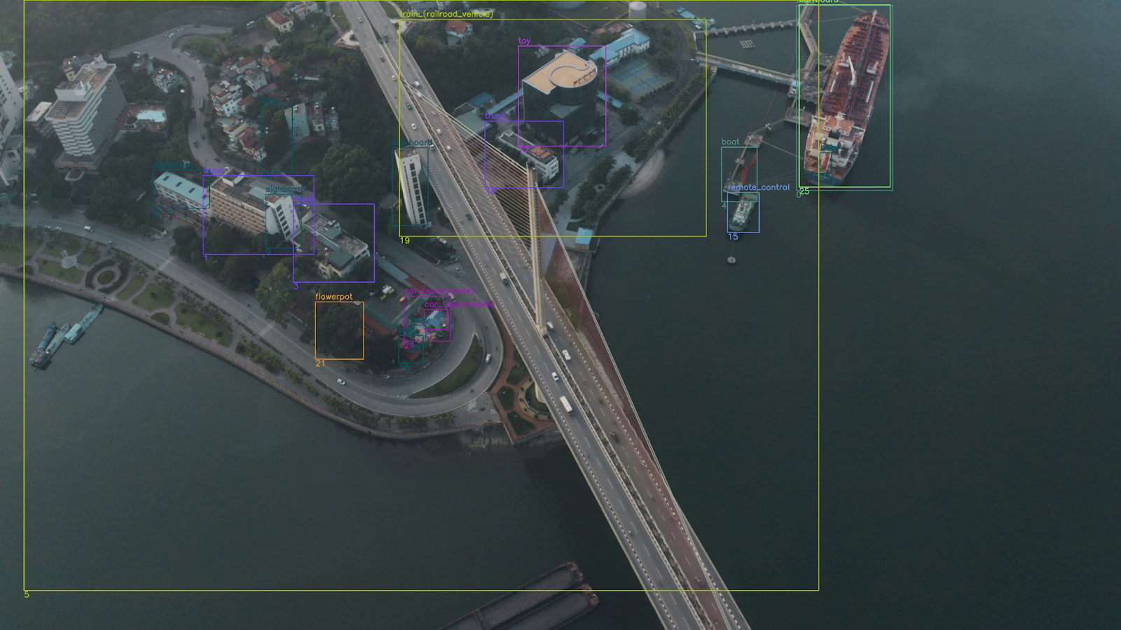 Introduction to Multiple Object Tracking and Recent Developments