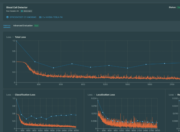 How To Interpret Training Graphs to Understand and Improve Model ...