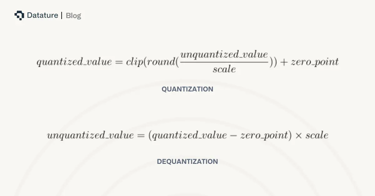 Introducing Post-Training Model Quantization Feature and Mechanics ...