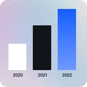 Datature | The Complete AI Vision Platform