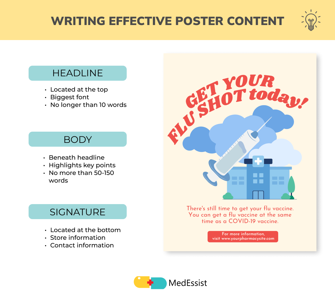 5 Steps To Make Fantastic Posters For Your Pharmacy | MedEssist