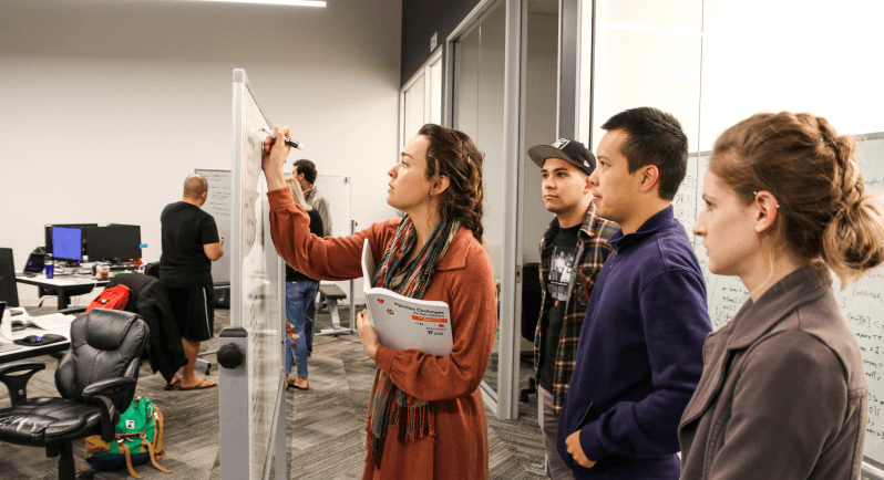 Codewars - Coding schools we partner with