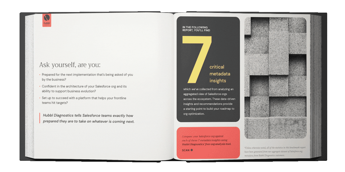 Hubbl Diagnostics | Salesforce Org Monitoring and Optimization