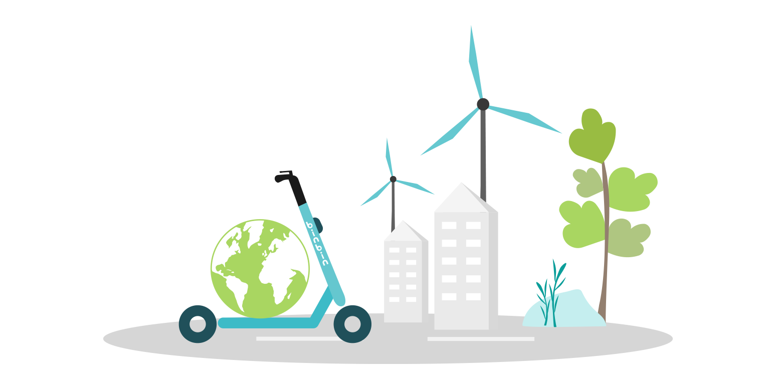 Hakkımızda | Scooter Kiralama Uygulaması | BinBin