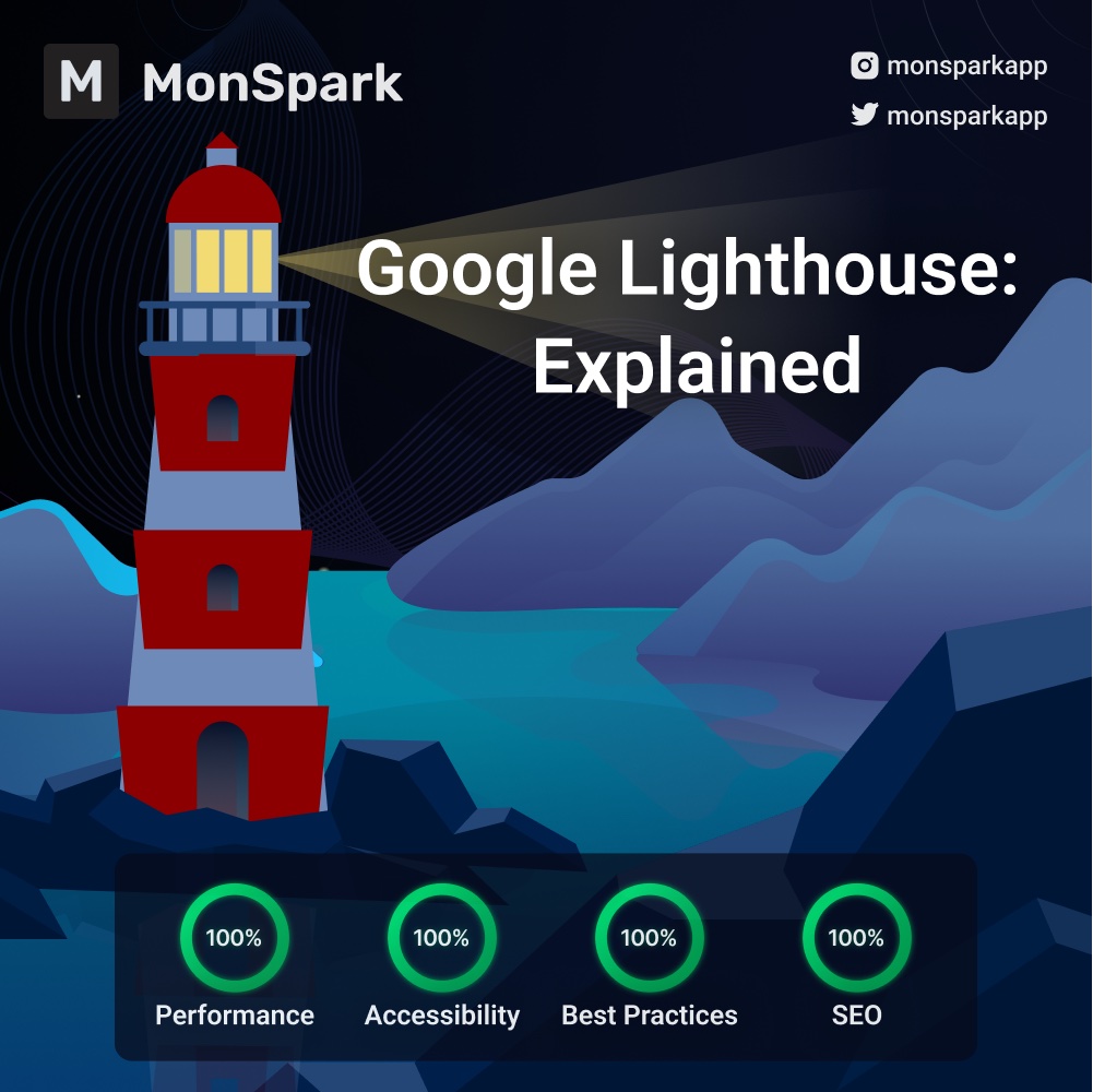 Google Lighthouse: Explained - MonSpark
