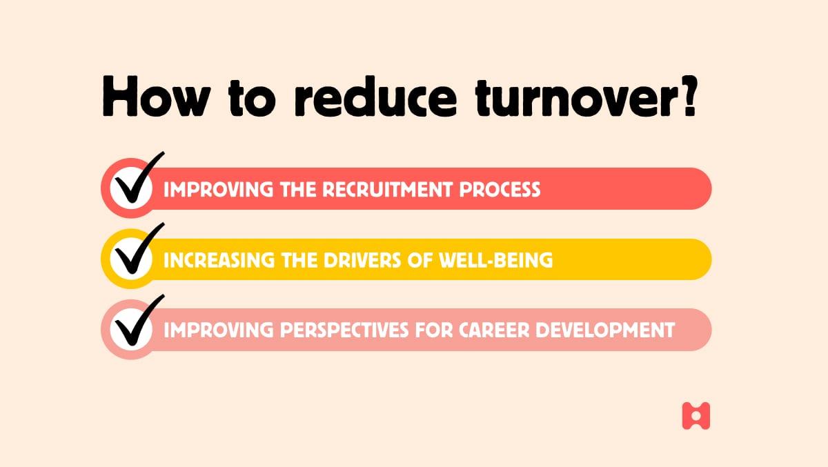 Turnover : What is it ? How to calculate it? How to reduce it?