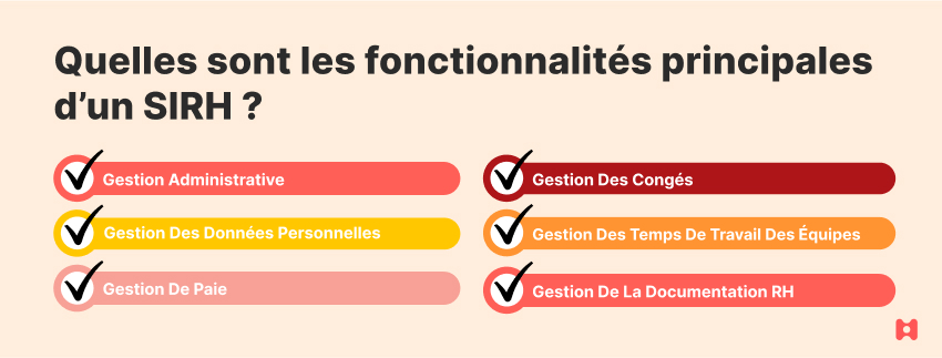 SIRH : Qu'est ce que c'est ? Quels sont les différents SIRH