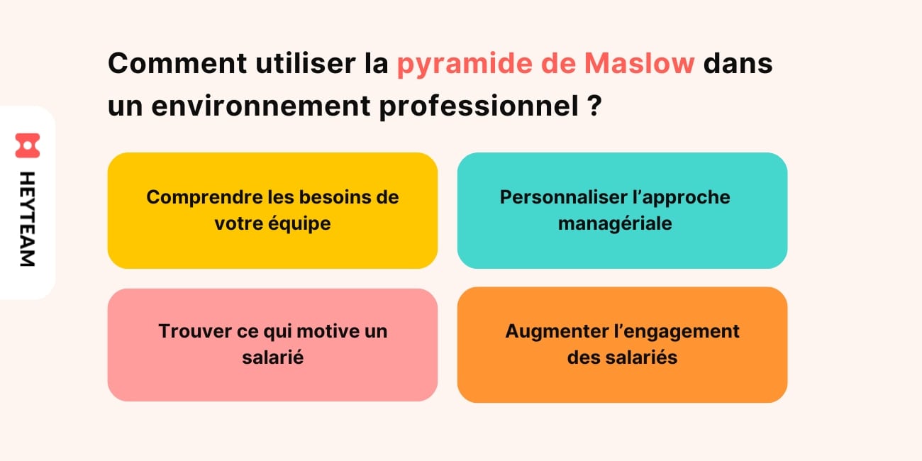 Motiver ses équipes avec la pyramide de Maslow : guide pratique