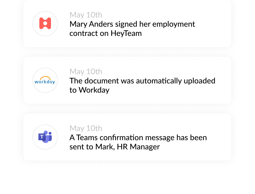 The best onboarding to your employees | HeyTeam