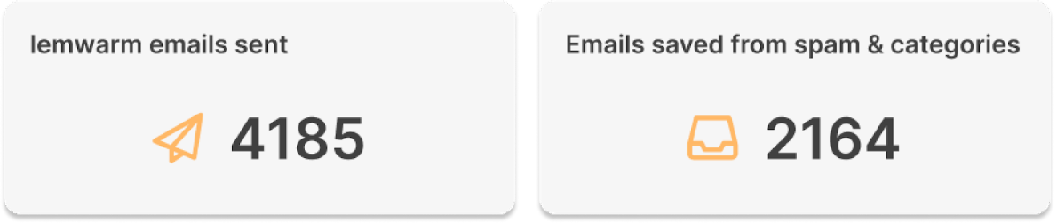 Avoid Spam Get Started With Lemwarm