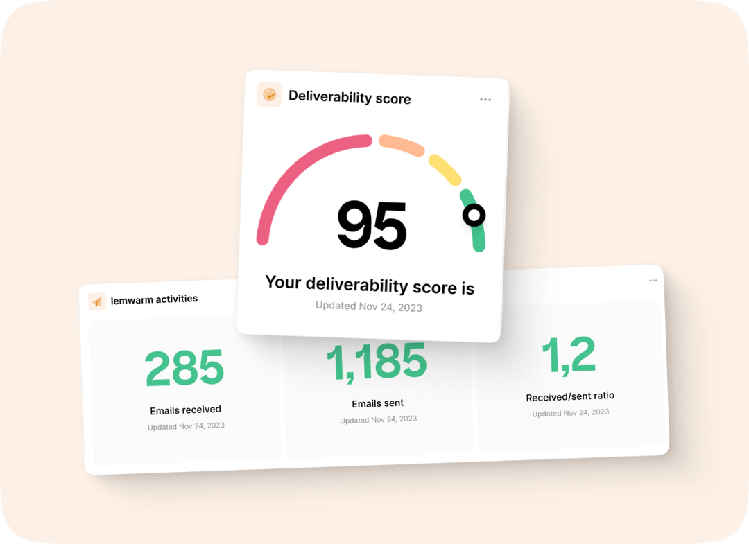 Email Deliverability Test | Spam Score Checker | lemwarm