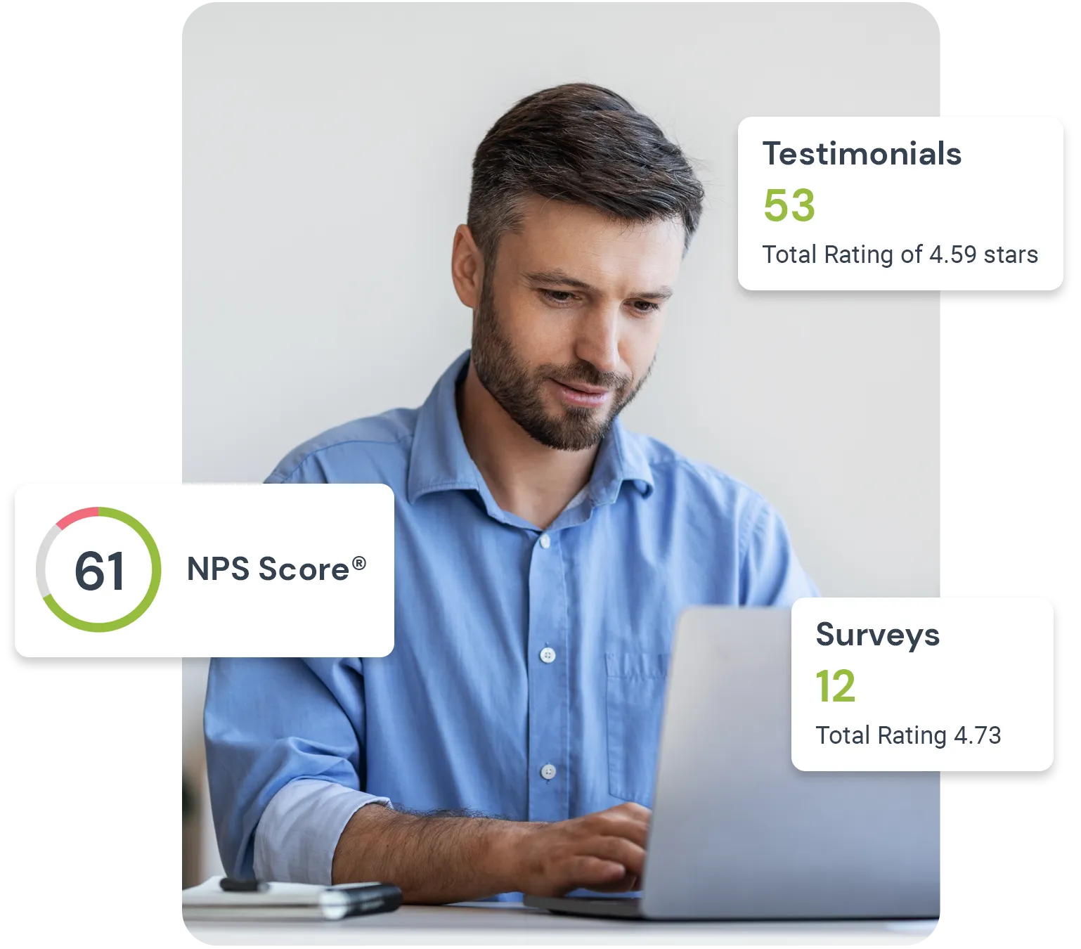 Grow | Testimonial Tree