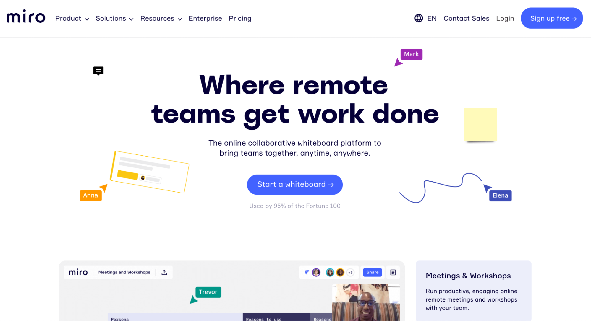Workflow Software: How It Helps Your Team Ship Better Work | Vendr