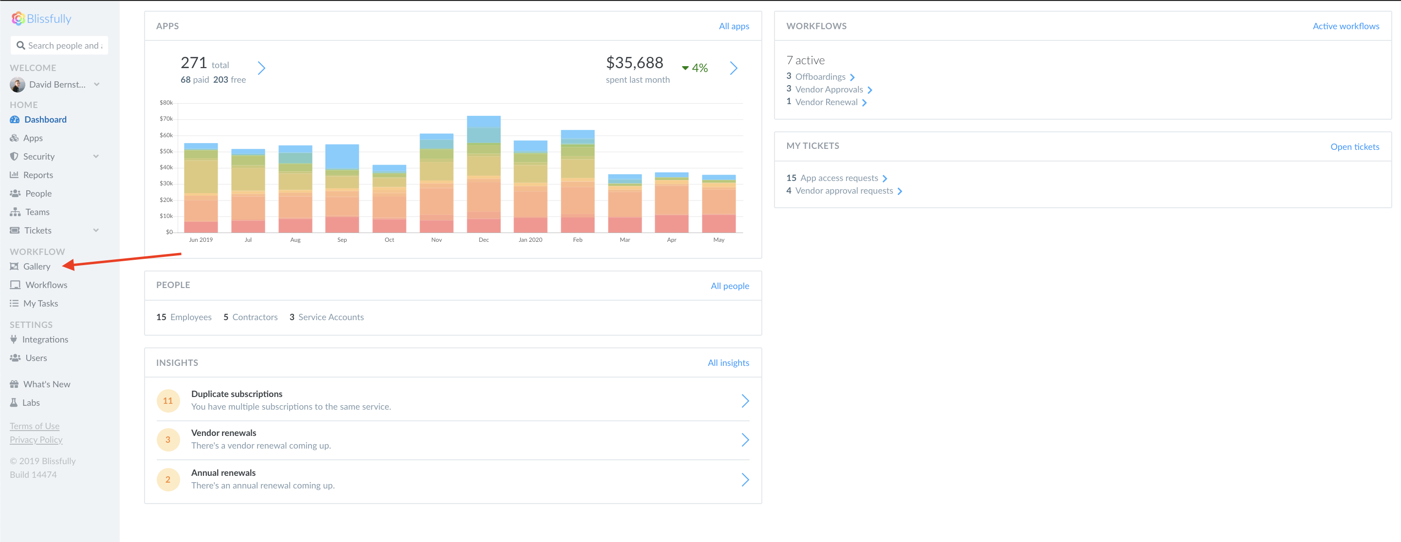 How to automate business processes with workflows | Vendr