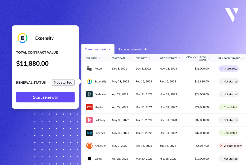 Supplier relationship management: 6 best practices | Vendr