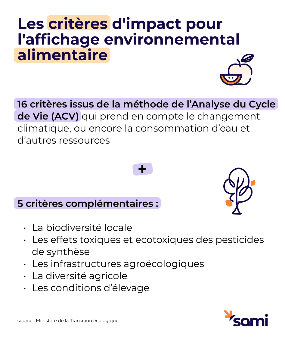 Tout comprendre à l’analyse de cycle de vie (ACV)