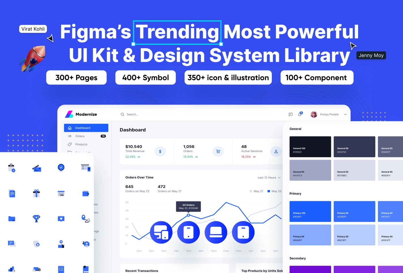 Modernize Figma UI Kit - UI Deli