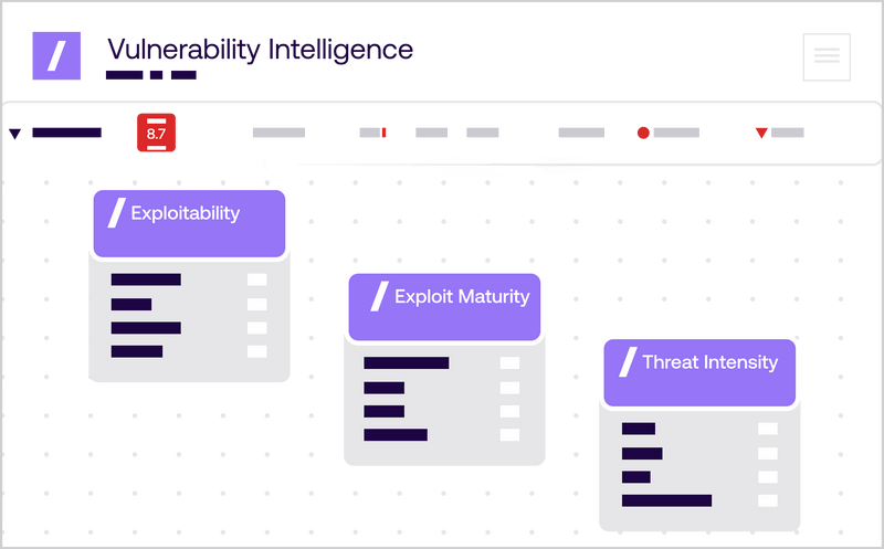 Hackuity cyber solution