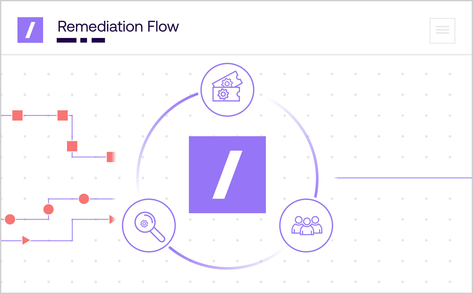 Hackuity cyber solution