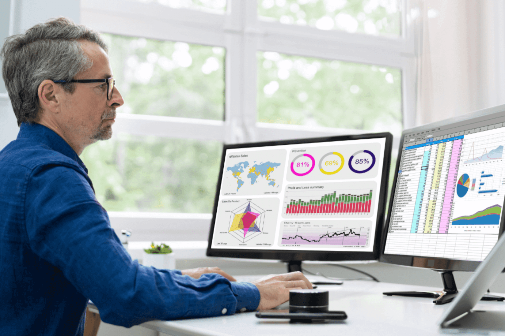 How to Take an Analytics-First Approach to UX