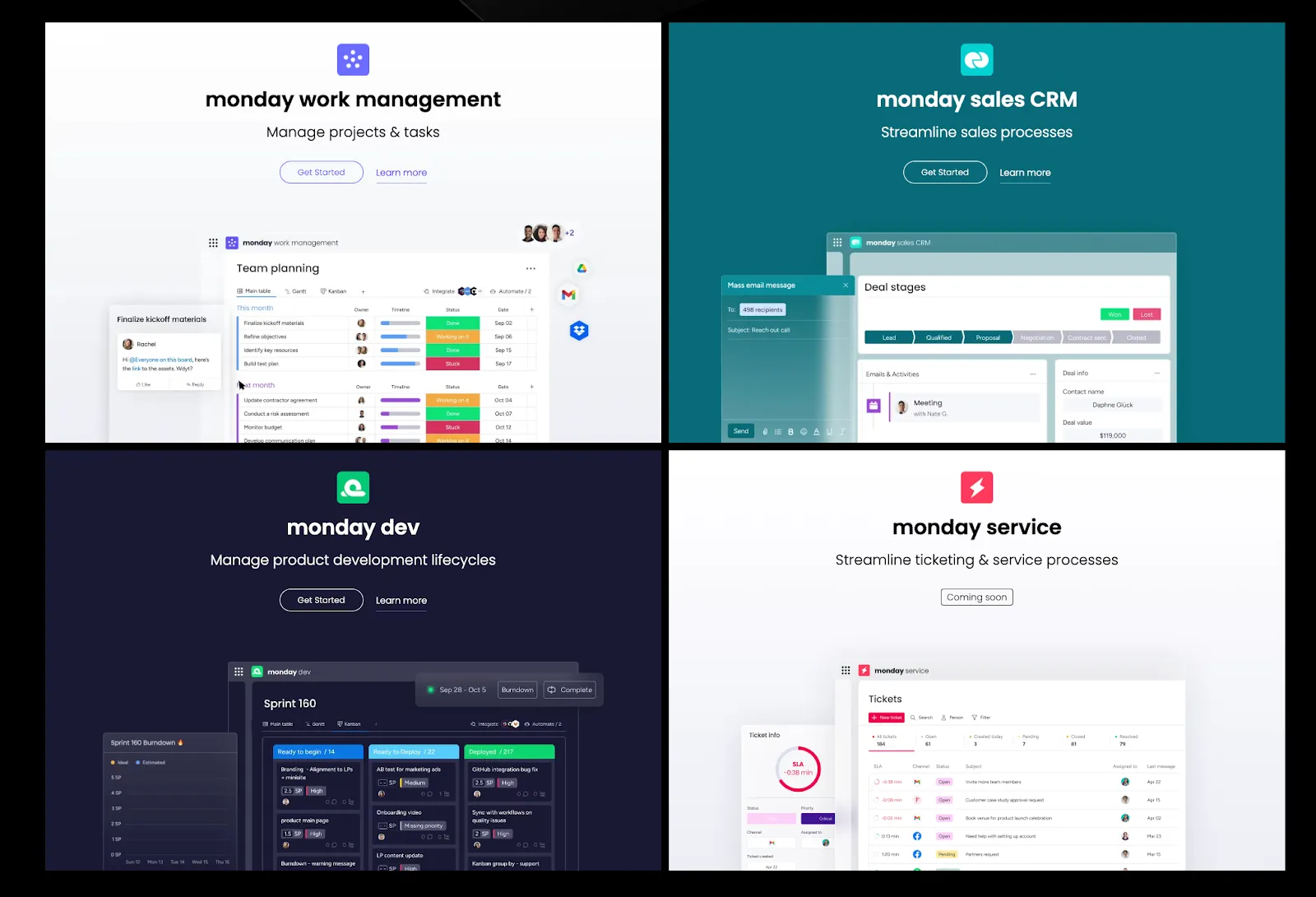 Monday.com as a product management tool