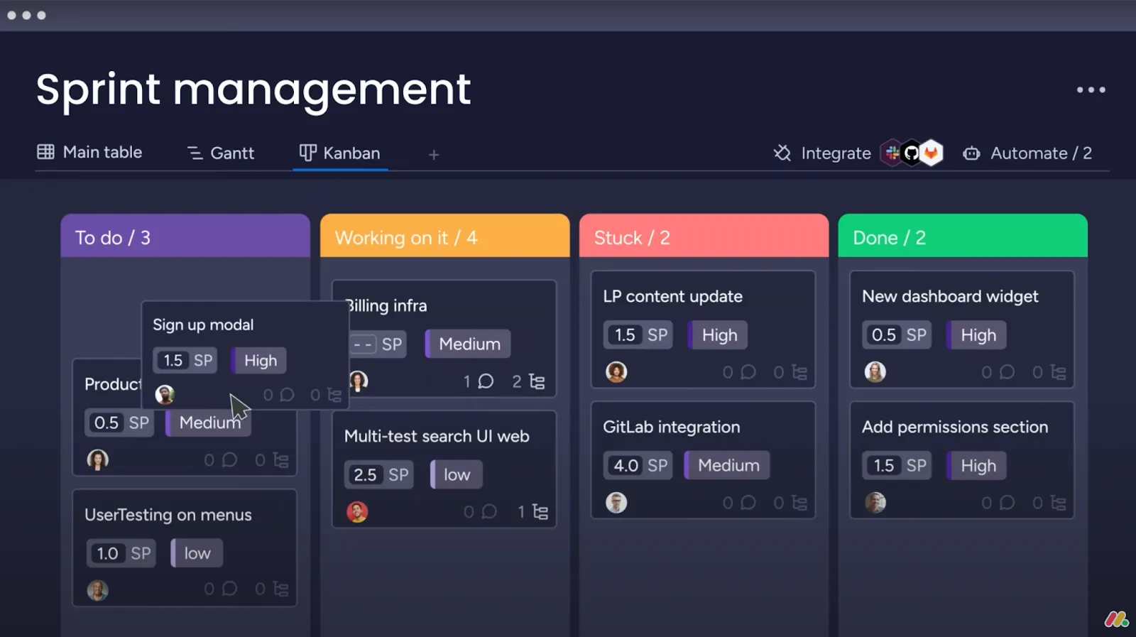 Monday.com as a product management tool