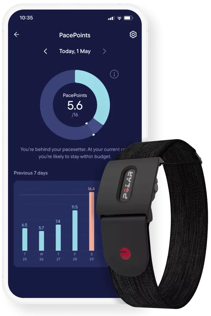 Visible - Activity tracking for Long Covid and ME/CFS
