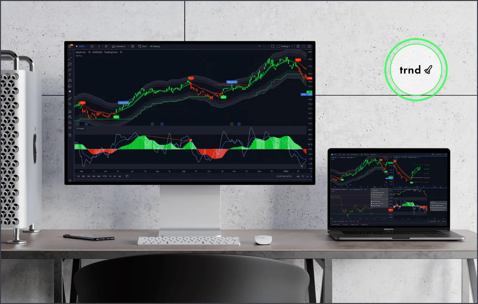 TRND | Pro Toolkit Algorithm