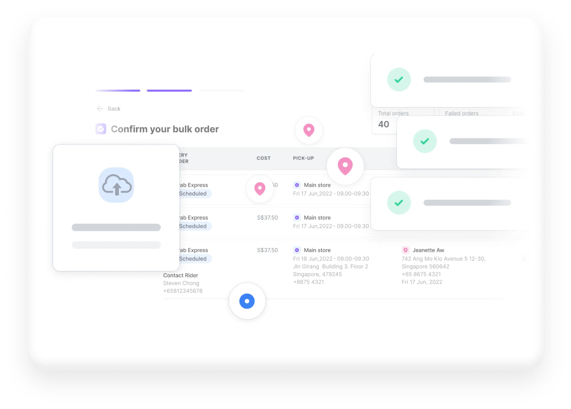 How it works - The platform to deliver anything