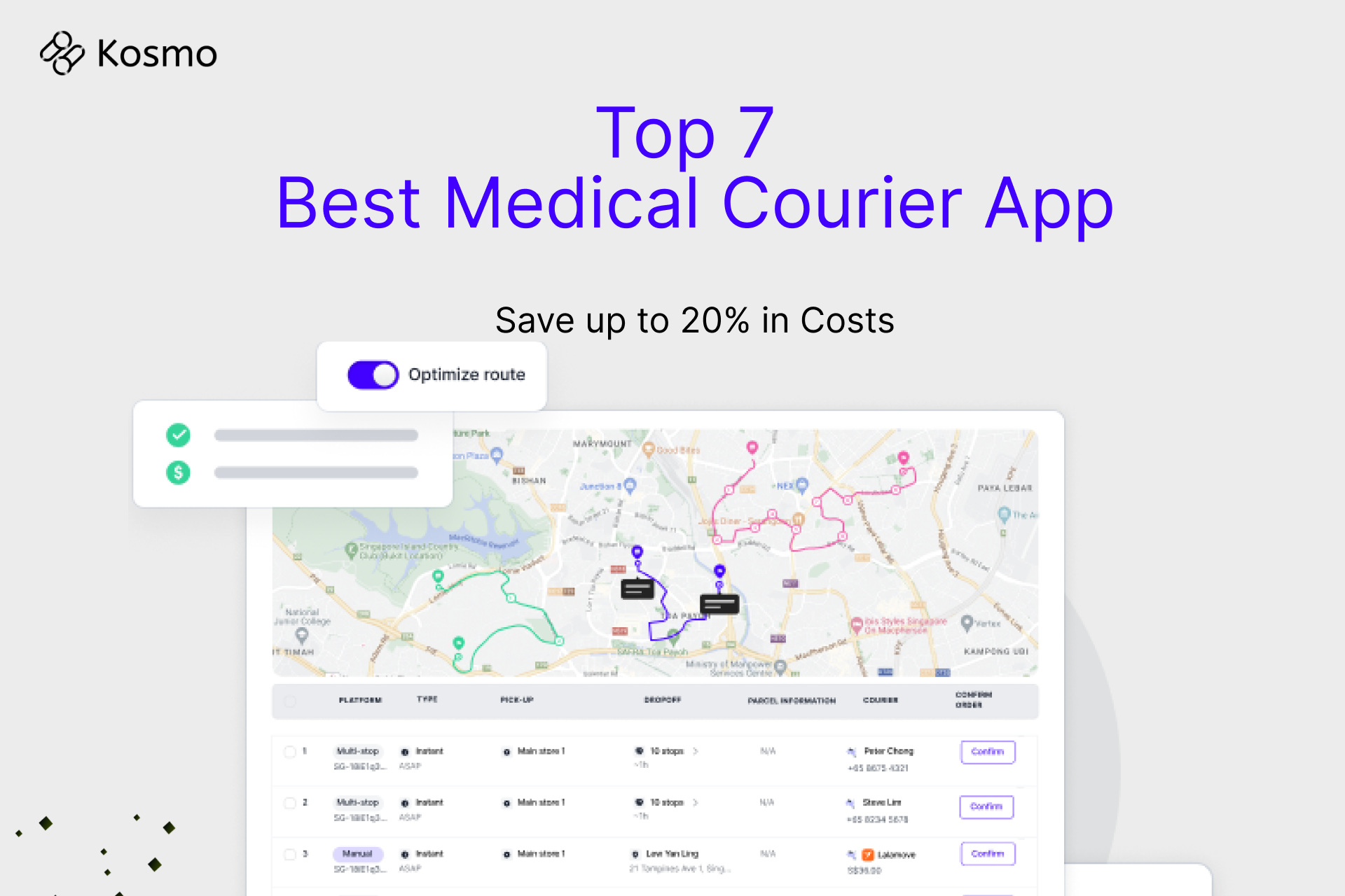 Top 7 Best Medical Courier App in 2024 by Kosmo