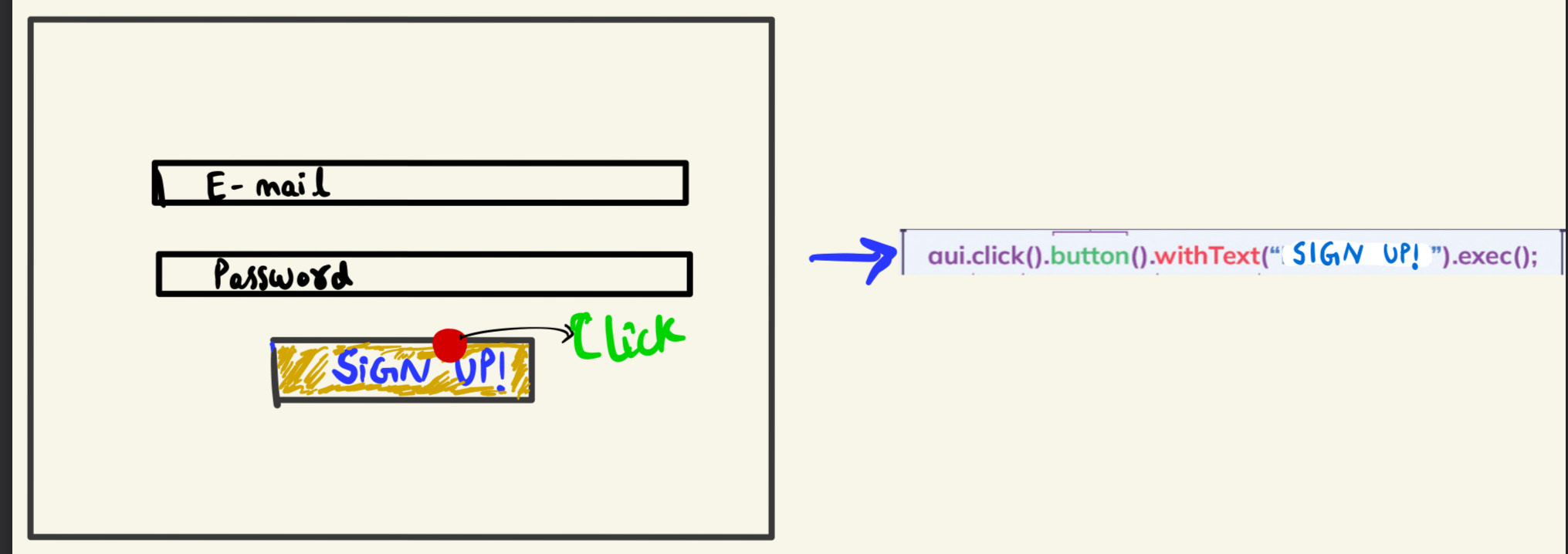 Transforming UI Automation: AskUI and LLM