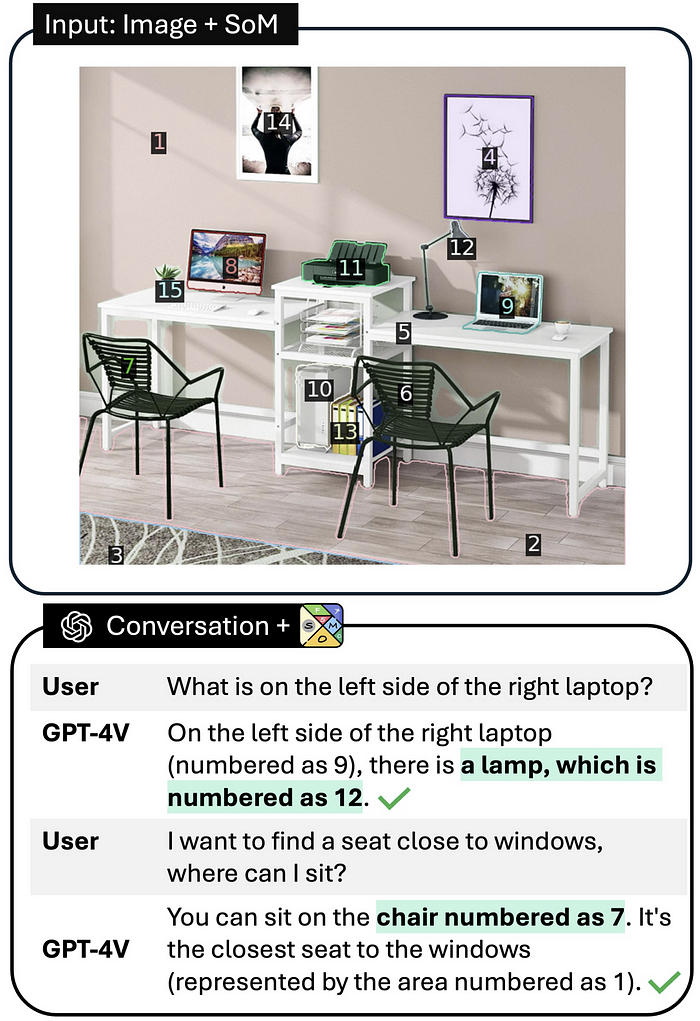 Developing an Automated UI Controller using GPT Agents and GPT-4 Vision