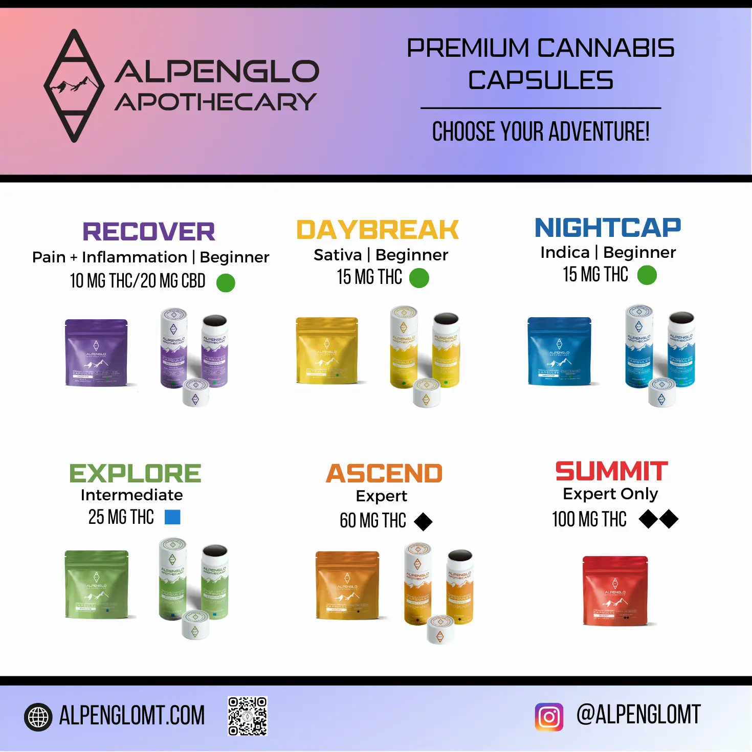 The Benefits of Alpenglo Apothecary Cannabis Capsules | Collective ...