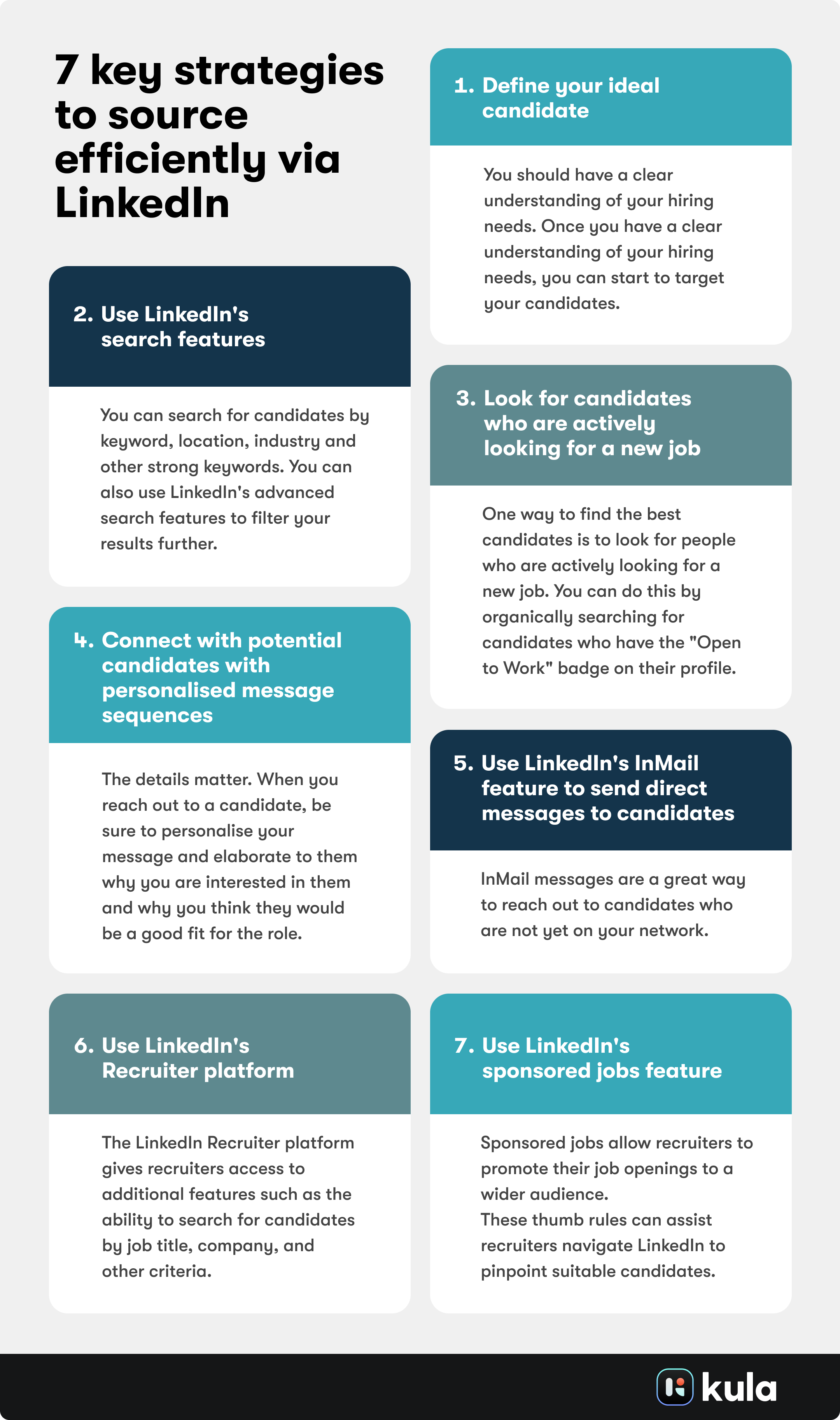 How to source candidates on LinkedIn: A recruiter's guide